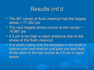 API 12F Shop Welded Tank Pressure Analysis | PPT