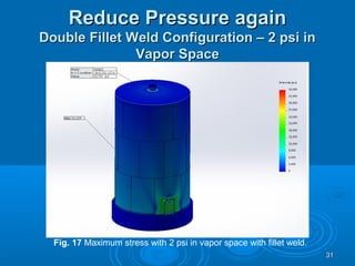 API 12F Shop Welded Tank Pressure Analysis | PPT