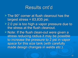 API 12F Shop Welded Tank Pressure Analysis | PPT