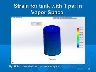 API 12F Shop Welded Tank Pressure Analysis | PPT