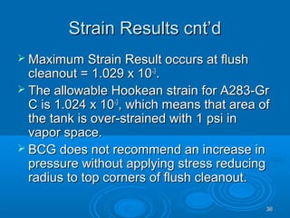 API 12F Shop Welded Tank Pressure Analysis | PPT