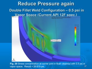 API 12F Shop Welded Tank Pressure Analysis | PPT