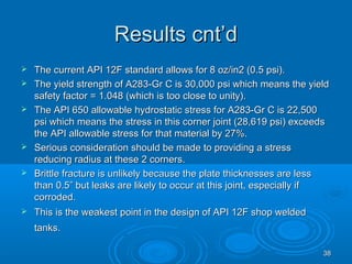 API 12F Shop Welded Tank Pressure Analysis | PPT