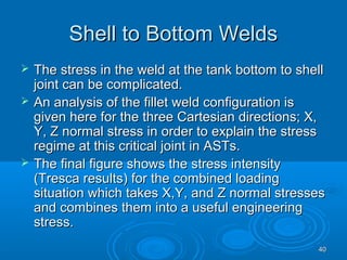 API 12F Shop Welded Tank Pressure Analysis | PPT