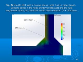 API 12F Shop Welded Tank Pressure Analysis | PPT