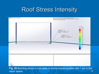 API 12F Shop Welded Tank Pressure Analysis | PPT