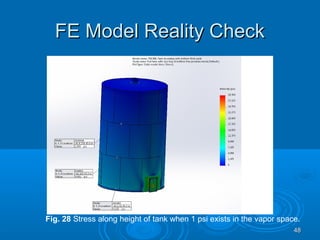 API 12F Shop Welded Tank Pressure Analysis | PPT