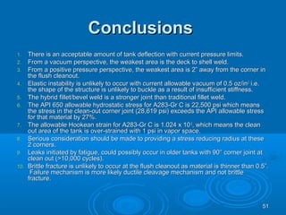 API 12F Shop Welded Tank Pressure Analysis | PPT