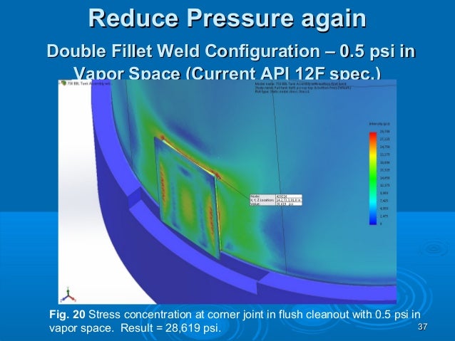 API 12F Shop Welded Tank Pressure Analysis