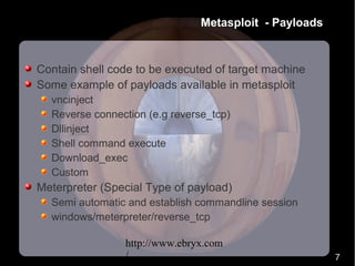 Metasploit-TOI-Ebryx-PVT-Ltd | PPT
