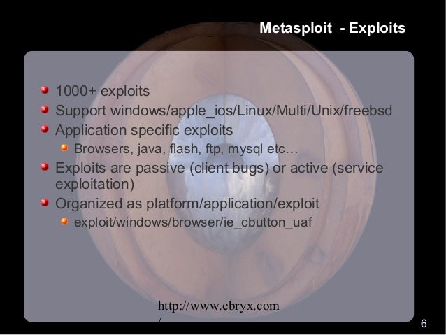 Metasploit Toi Ebryx Pvt Ltd