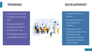 Training vs. Development | PPTX