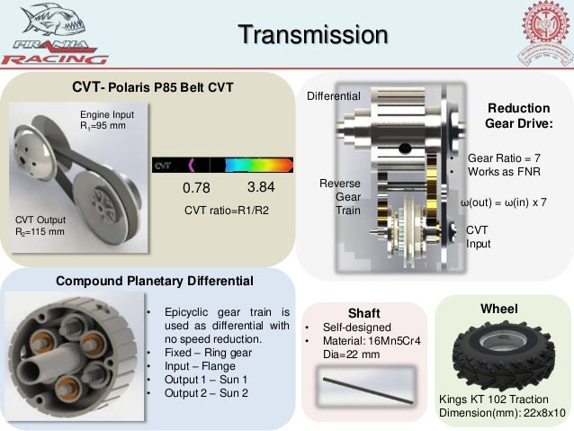 BAJA 2014 presentation