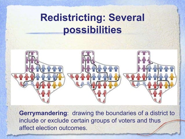 redistricting2 | PPT