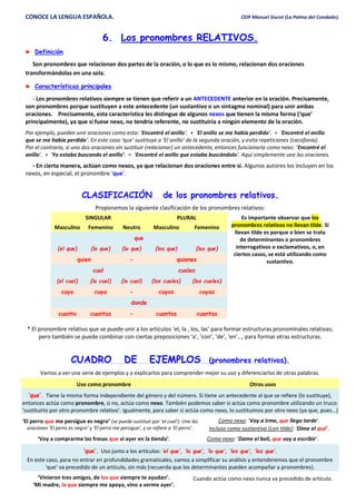 27___conoce_la_lengua___pronombres.pdf