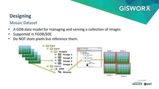 Designing and Using Cached Map | PPT