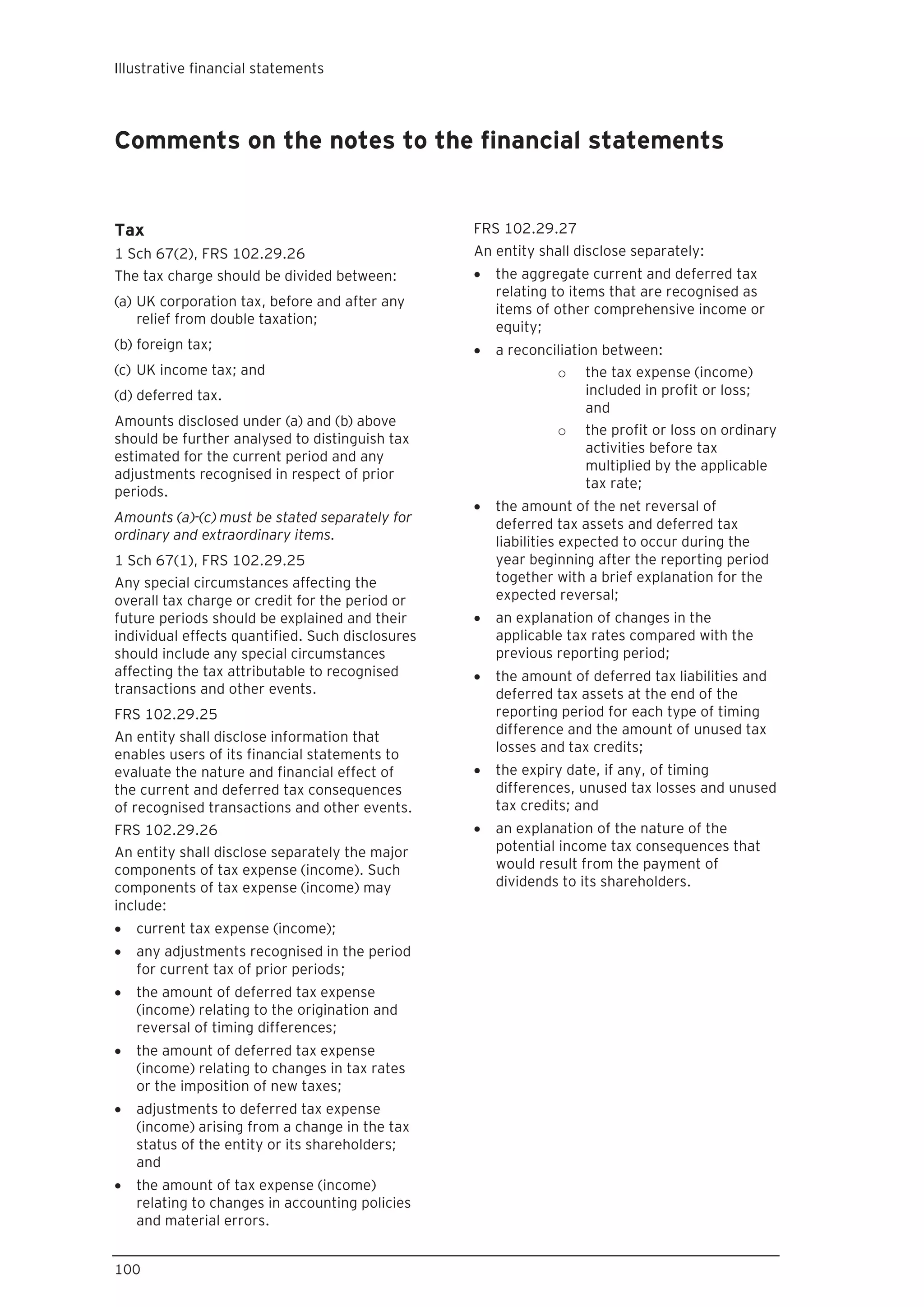 EY-FRS-102-illustrative-financial-statements | PDF