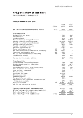 EY-FRS-102-illustrative-financial-statements | PDF