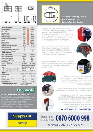 Leonardo HD | PDF