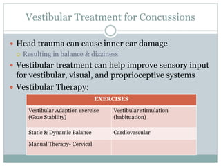 Concussion treatment | PPTX