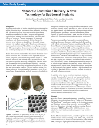 Nanoscale_Constrained_Delivery_A_Novel_Technology_for_Subdermal ...