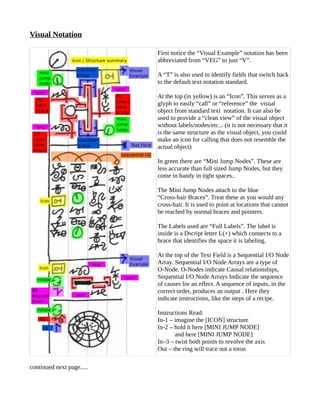 note | PDF | Programming Languages | Computing