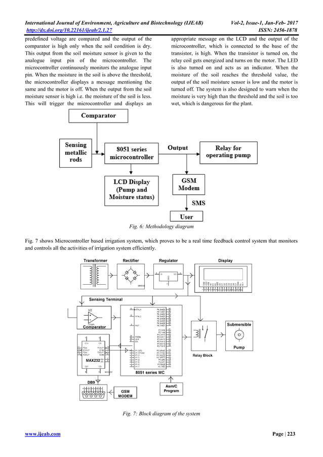 development of smart automated irrigation system | PDF | Agriculture | Industries