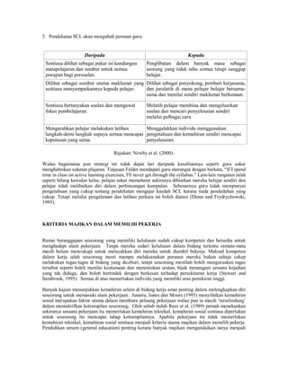 27 dr abdullah_scl | PDF