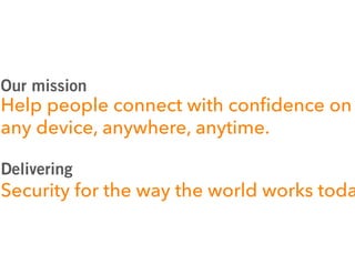 Partner Welcome Kit | PPT