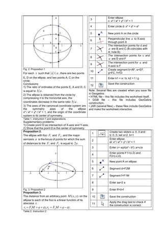 Stolyarevska_IES | PDF
