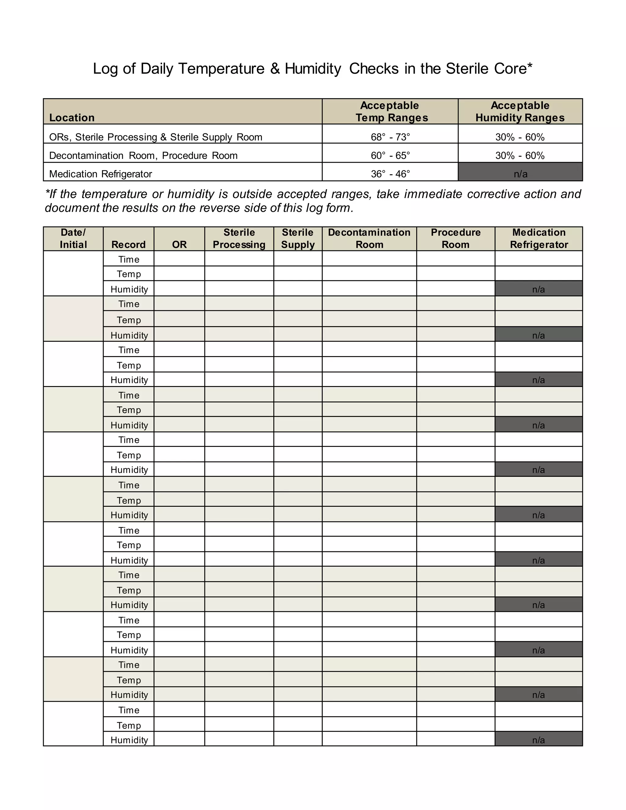 Log - OR Temperature and Humidity Log | DOCX