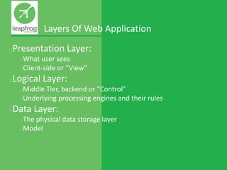 Web Architecture | PPTX