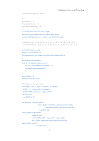 Create Graph and Grid Using D3 Library | PDF