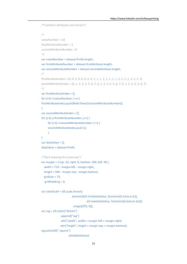 Create Graph and Grid Using D3 Library | PDF