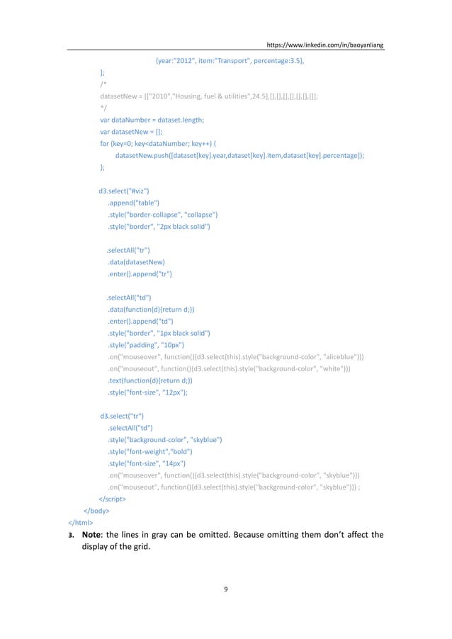 Create Graph and Grid Using D3 Library | PDF