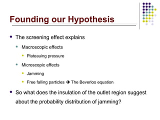Jamming in Hopper | PPT