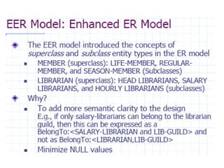 enhanced er diagram | PPT