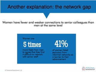 The network gap for women | PPT