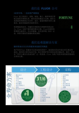 fluor-corp-profile-chinese-a4 | PDF