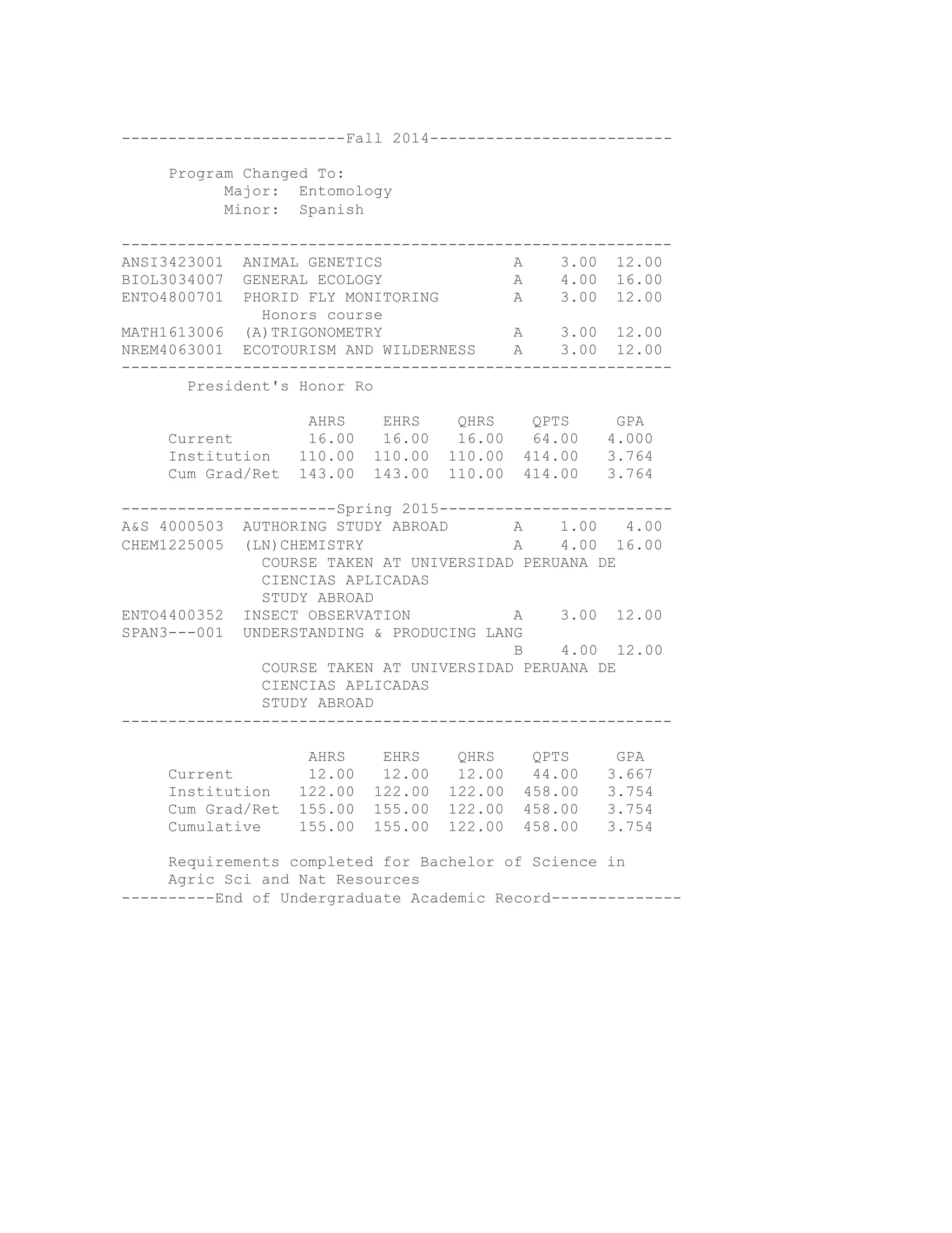 Graduated Unofficial Transcripts | PDF