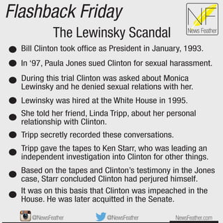Flashback Friday: The Lewinsky Scandal | PDF
