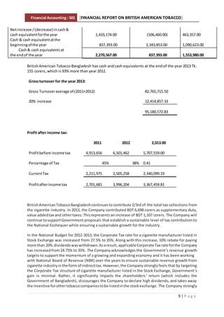 Assignment on BAT_Final | DOCX