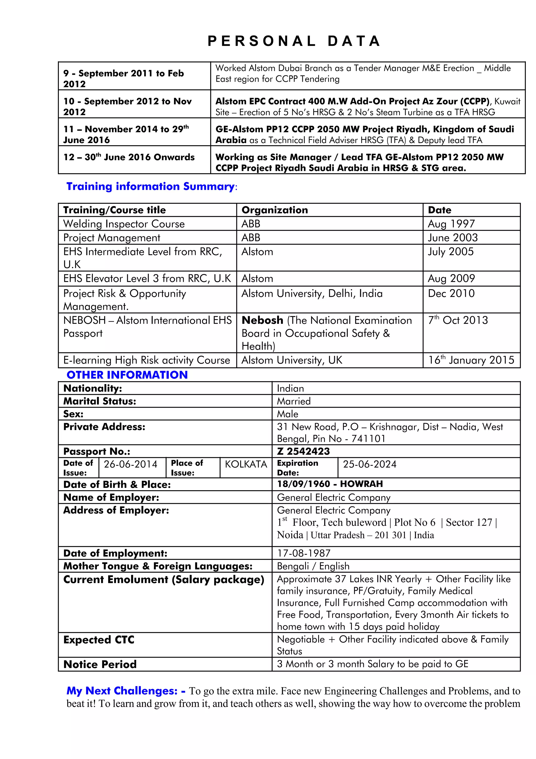 CV-Basu Sujit 6th July 2016 | PDF