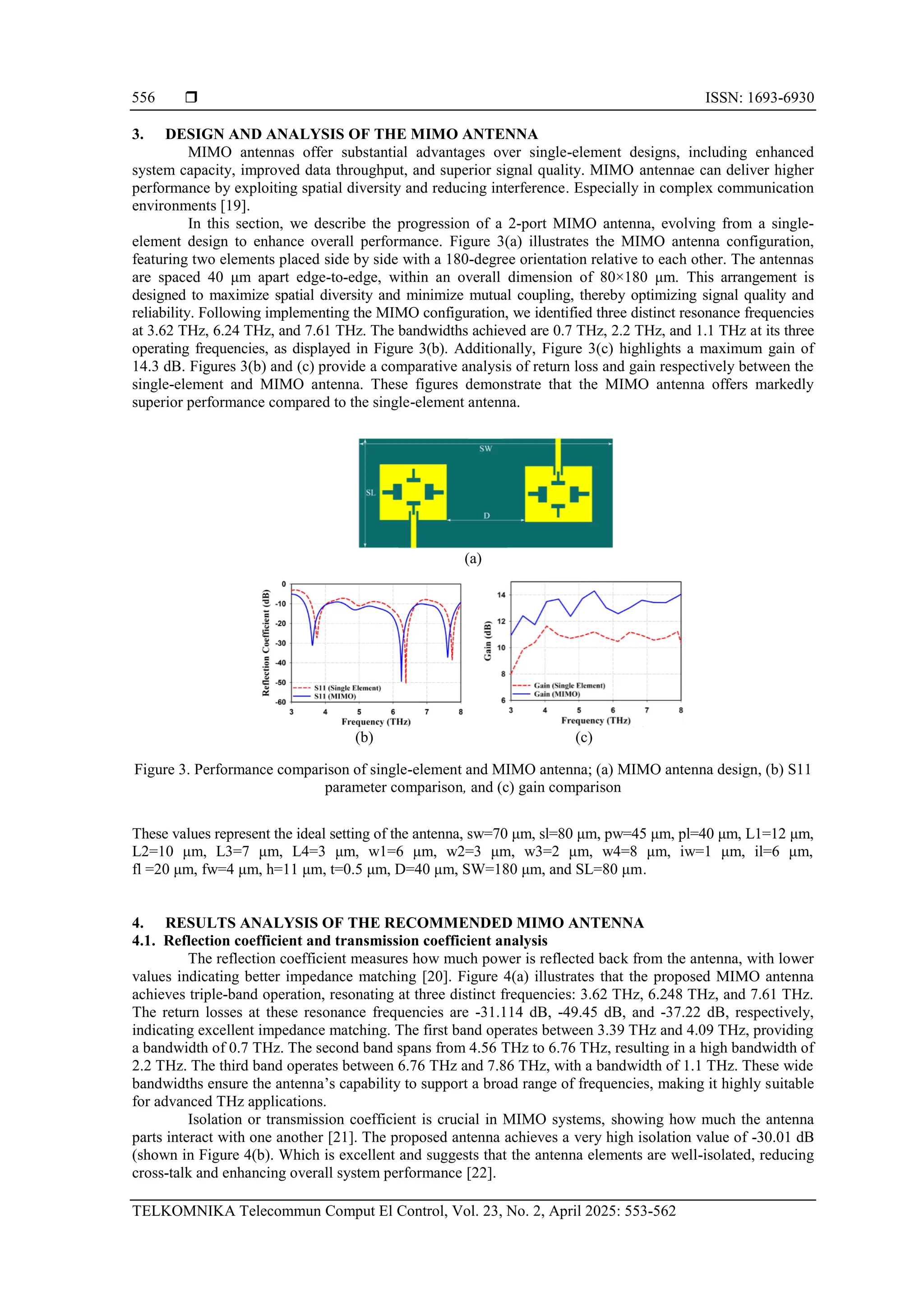 Optimized tri-band MIMO antenna design for 6G terahertz applications ...