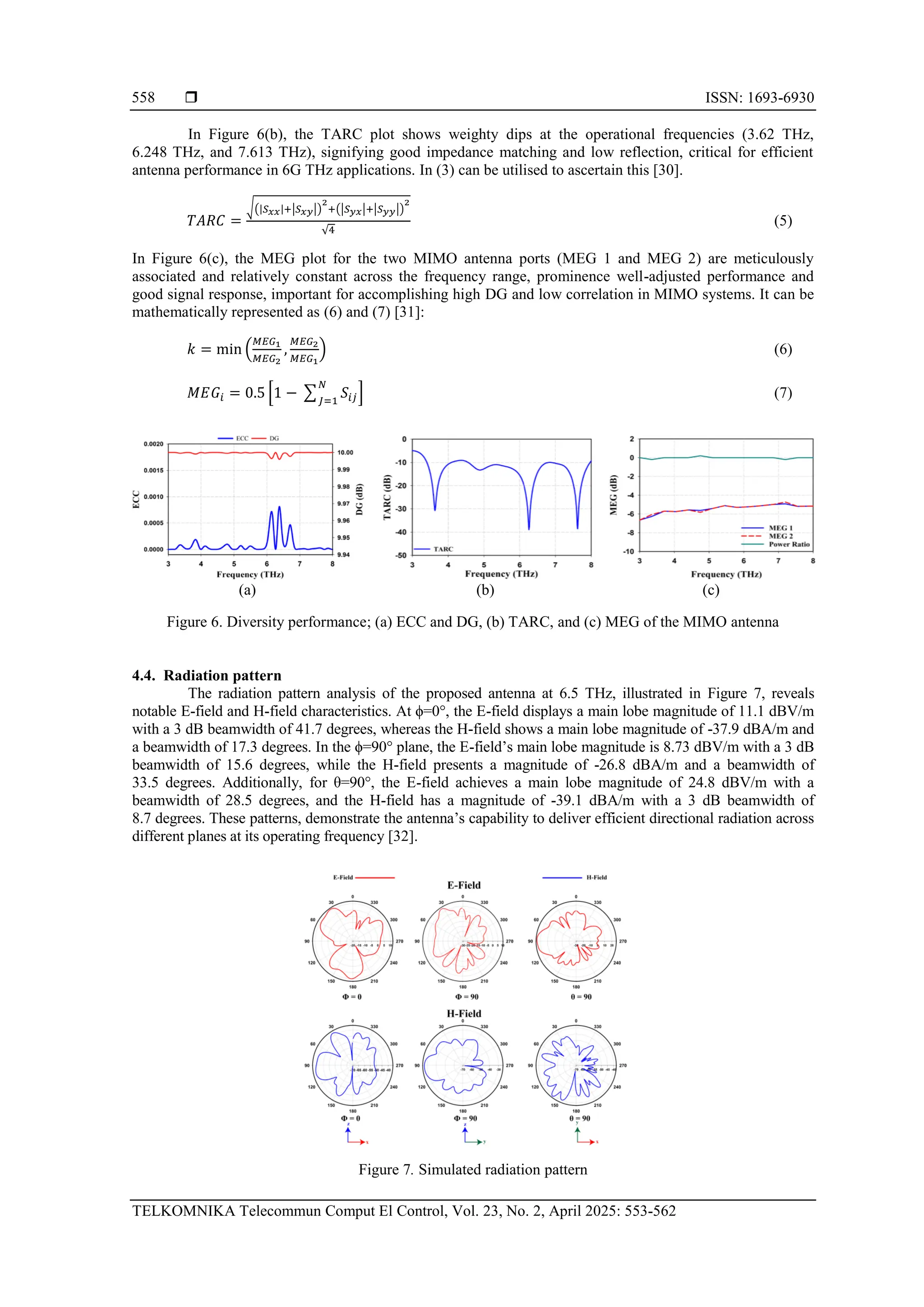 Optimized tri-band MIMO antenna design for 6G terahertz applications ...