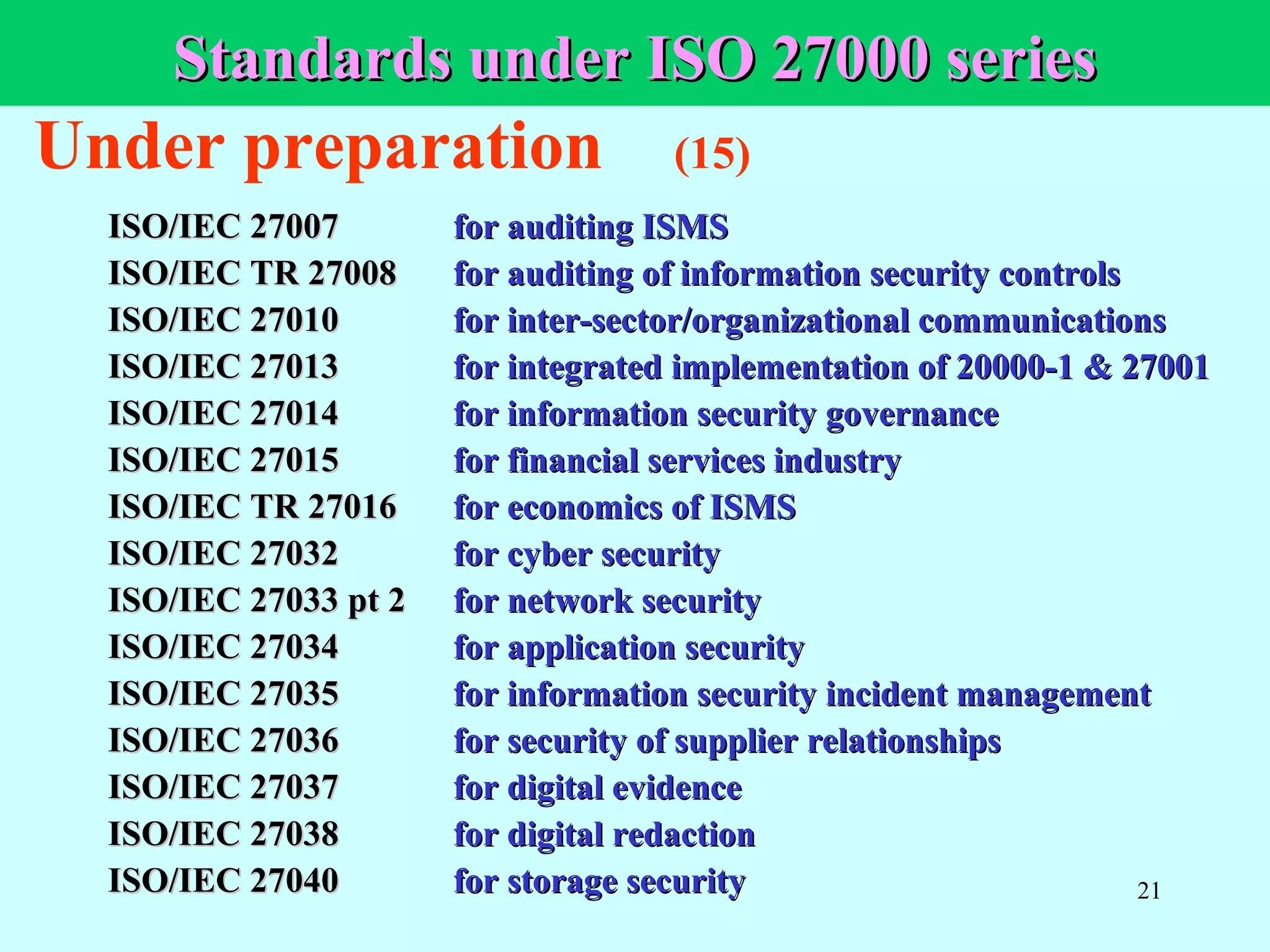 Overview of ISO 27001 ISMS | PPT