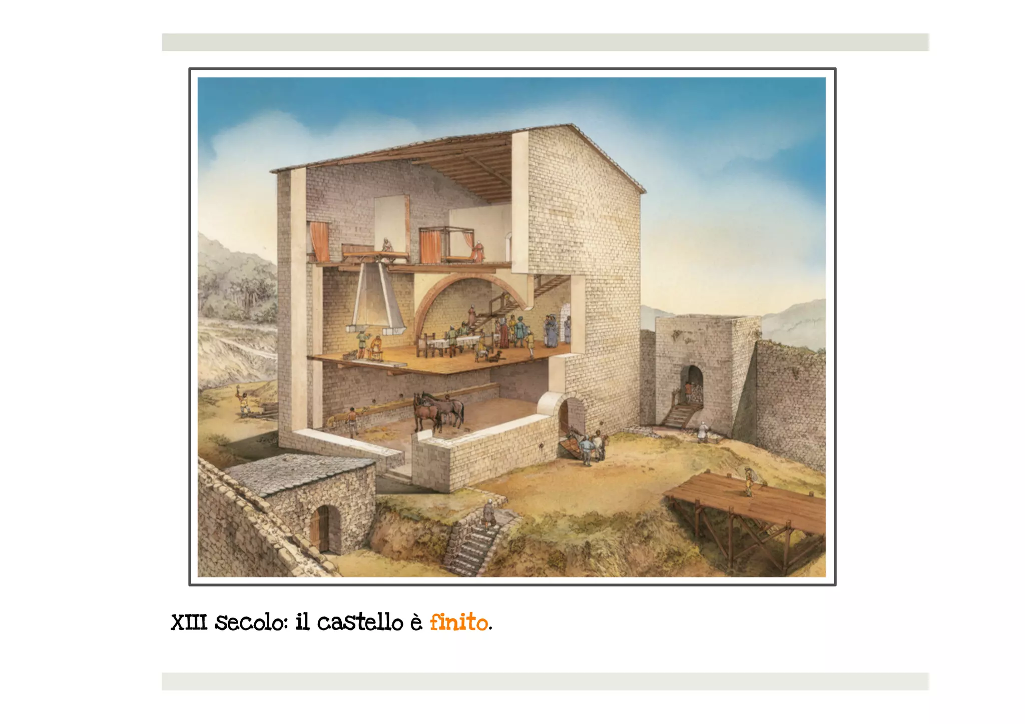 L'incastellamento | PDF