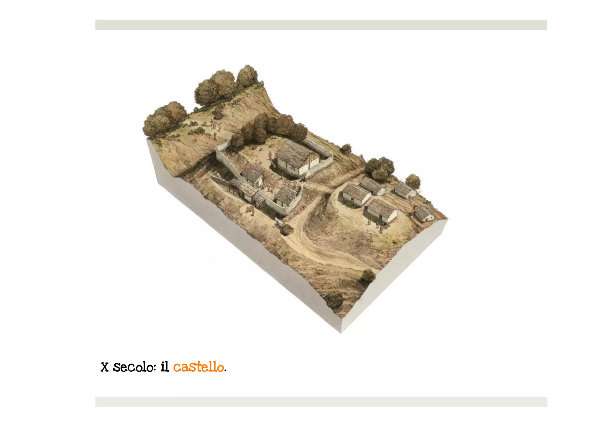 L'incastellamento | PDF