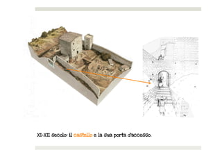 L'incastellamento | PDF