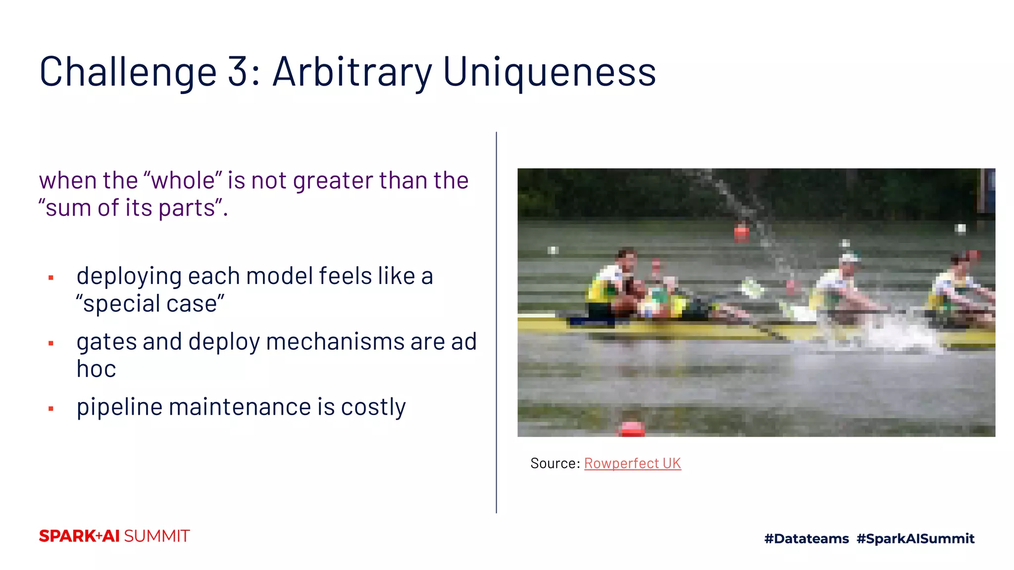 Continuous Delivery of Deep Transformer-Based NLP Models Using MLflow ...